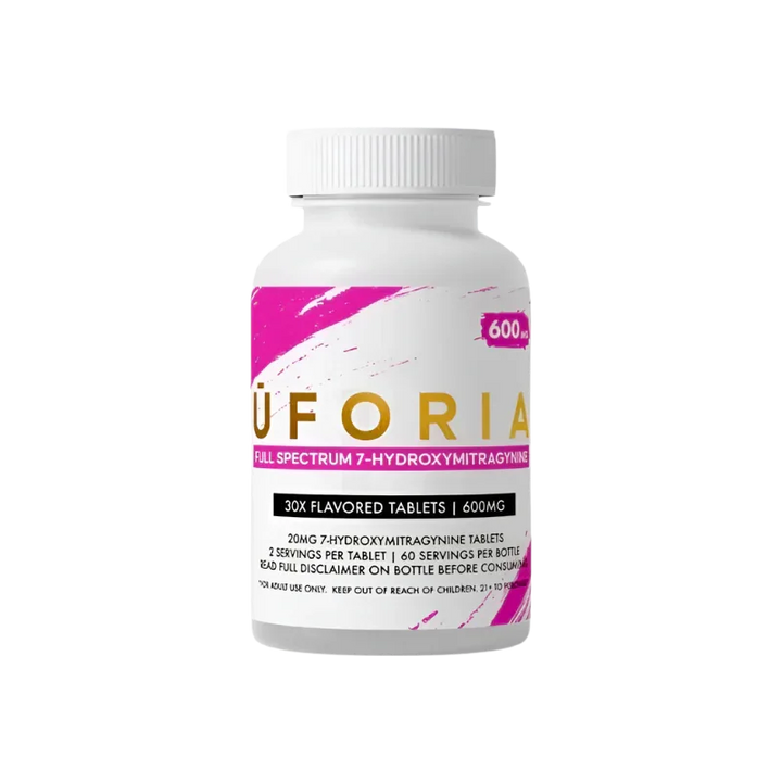 NEW ARRIVALS – Seven Tech